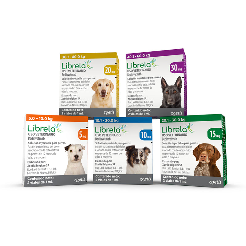 Defensor®1 | Vacuna contra Rabia | Zoetis | Tienda